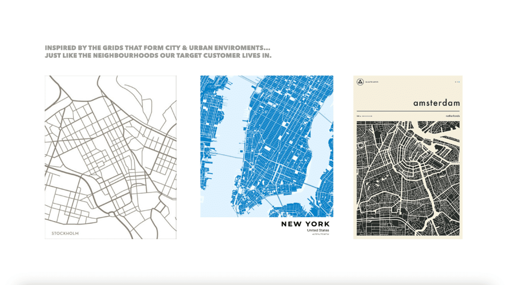 Localised Retail Design - MYNT
